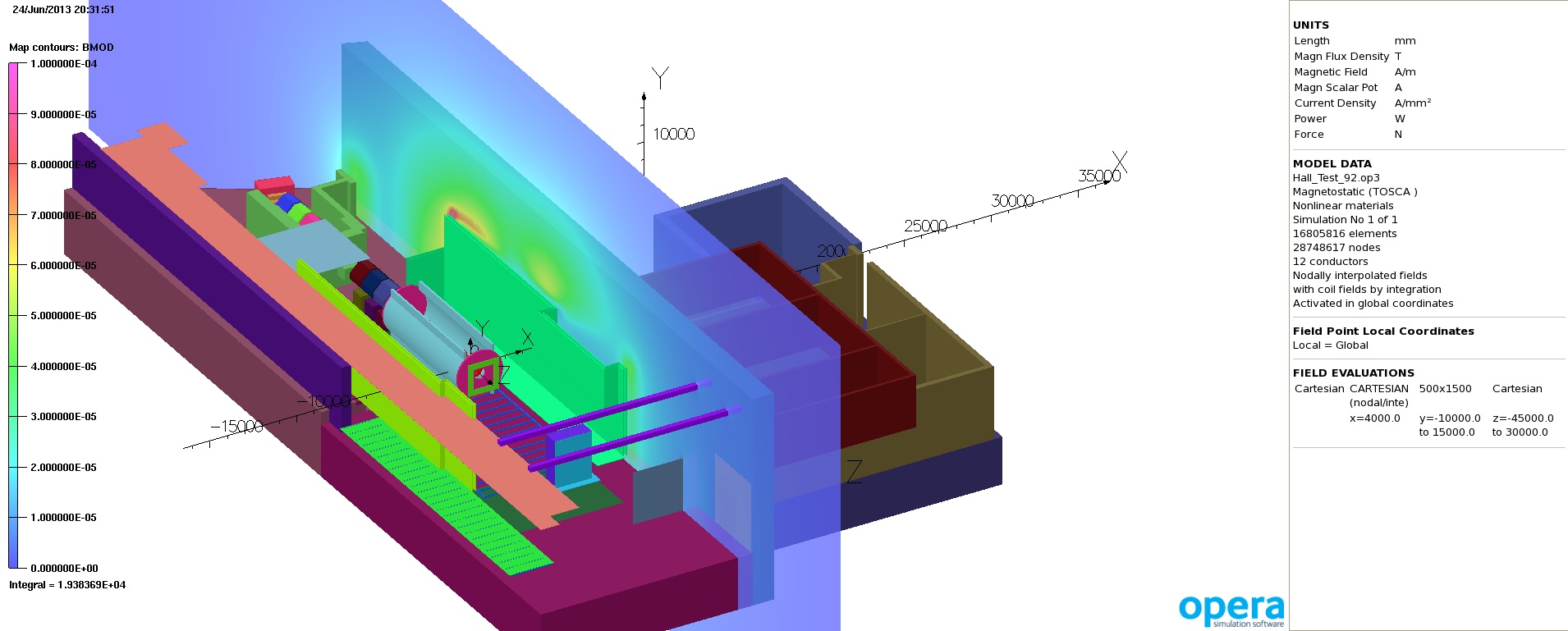2d/3d electromagnetic field simulation software - fundbio